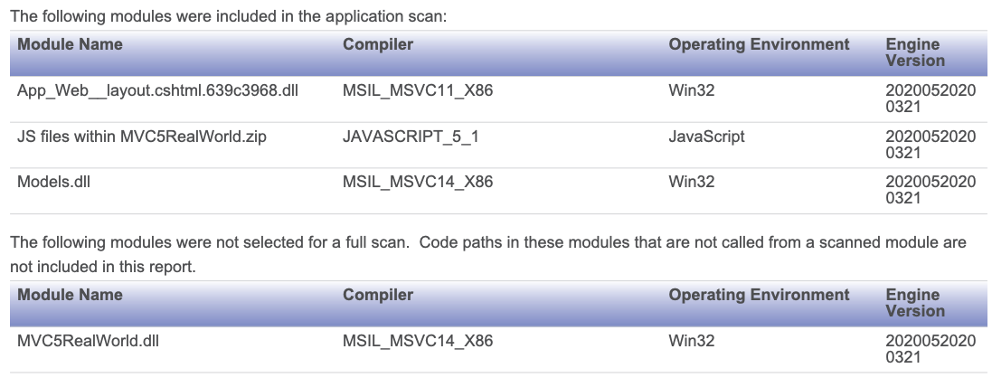 What are Modules and how do my results change based on what I select?